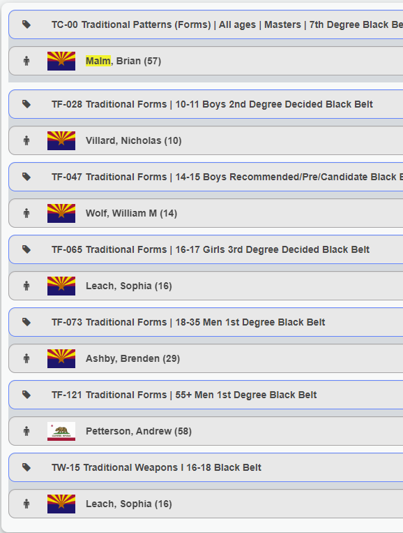 6 new 2024 World Champions! : Desert Tae Kwon Do